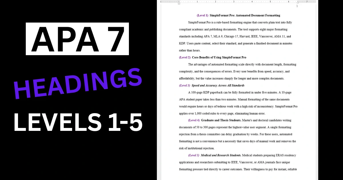 The 5 Levels of APA 7 Headings Explained (With Examples) | SimpleFormat ...